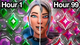 Valorant Thumbnail Templates | Free Template & Design Tool