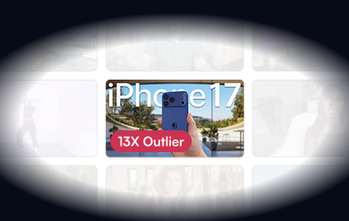 Find YouTube Outlier Videos